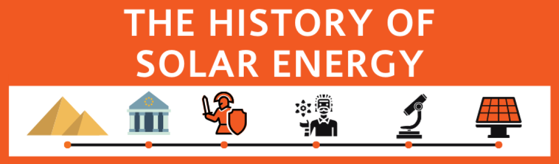 The History of Solar Energy | Solargain Solar Blog