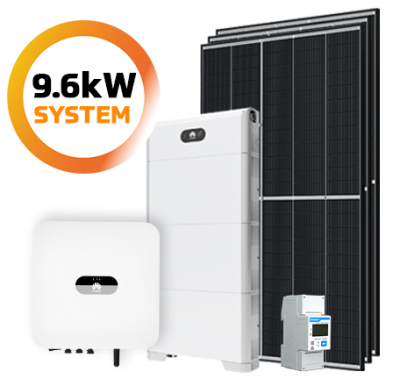 Solar Panel Installation Melbourne, Victoria | Solargain