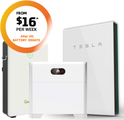 Solar Panel Installation Melbourne, Victoria | Solargain