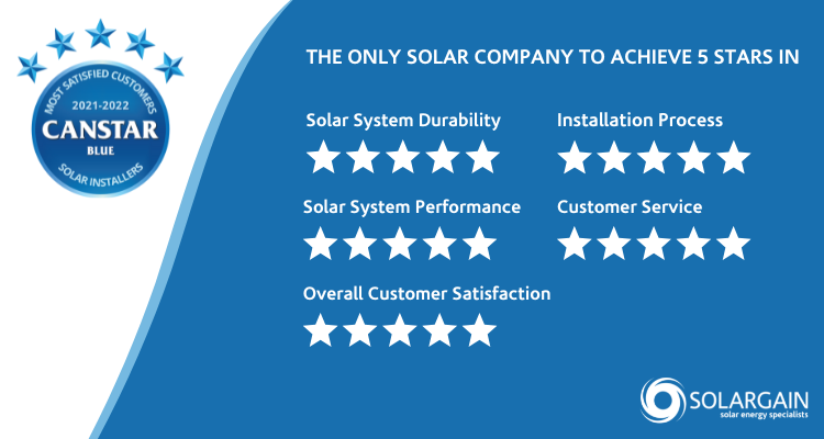 Solargain, Canstar Blue winner two years running! | Blog